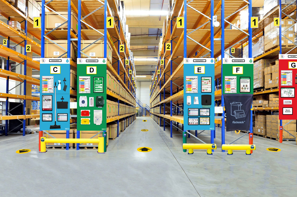 How to Make Use of your Rack-End Space in a Warehouse – Lean Material ...
