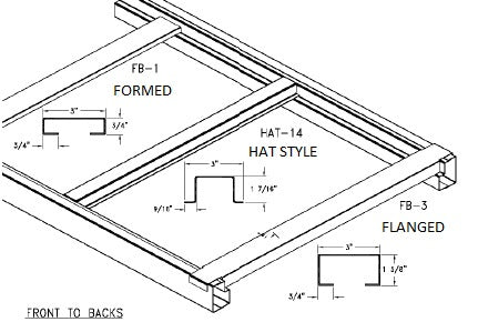 Hannibal PALLET SUPPORTS - for pallet racking – Lean Material Handling ...